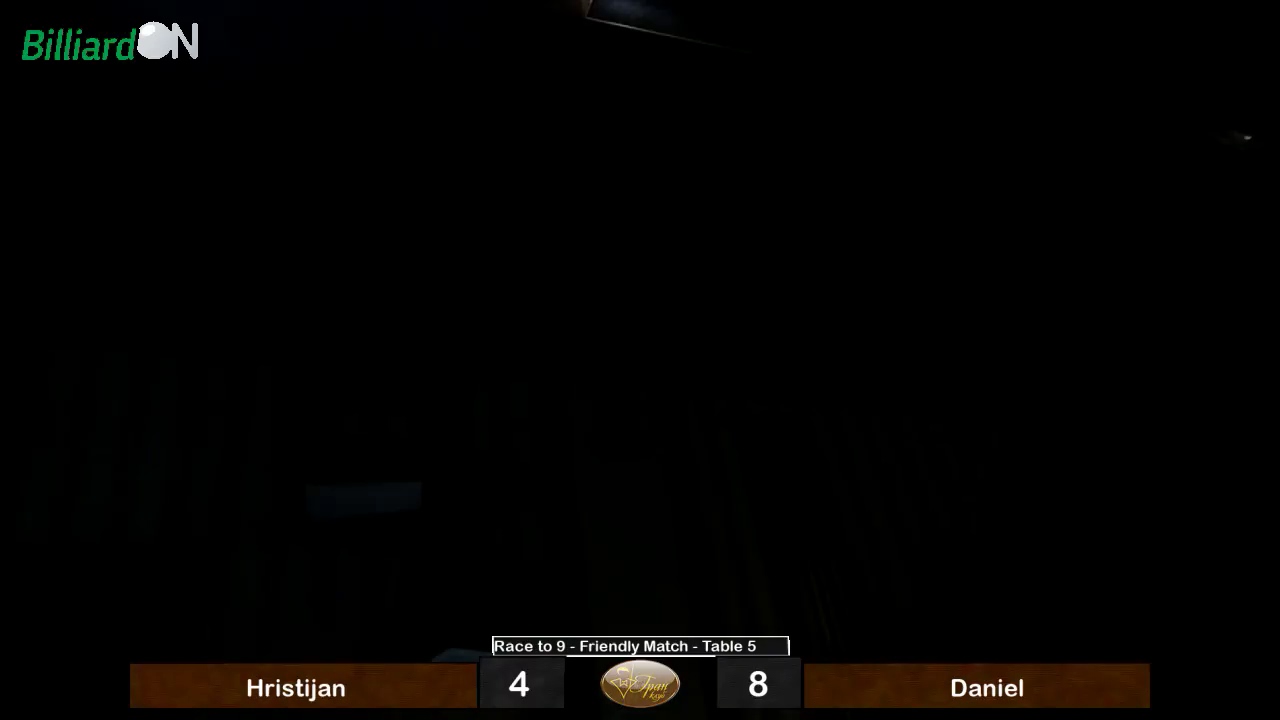 Gran Klub - Billiard Table 5 - Live Streaming by BilliardON.com - YouTube