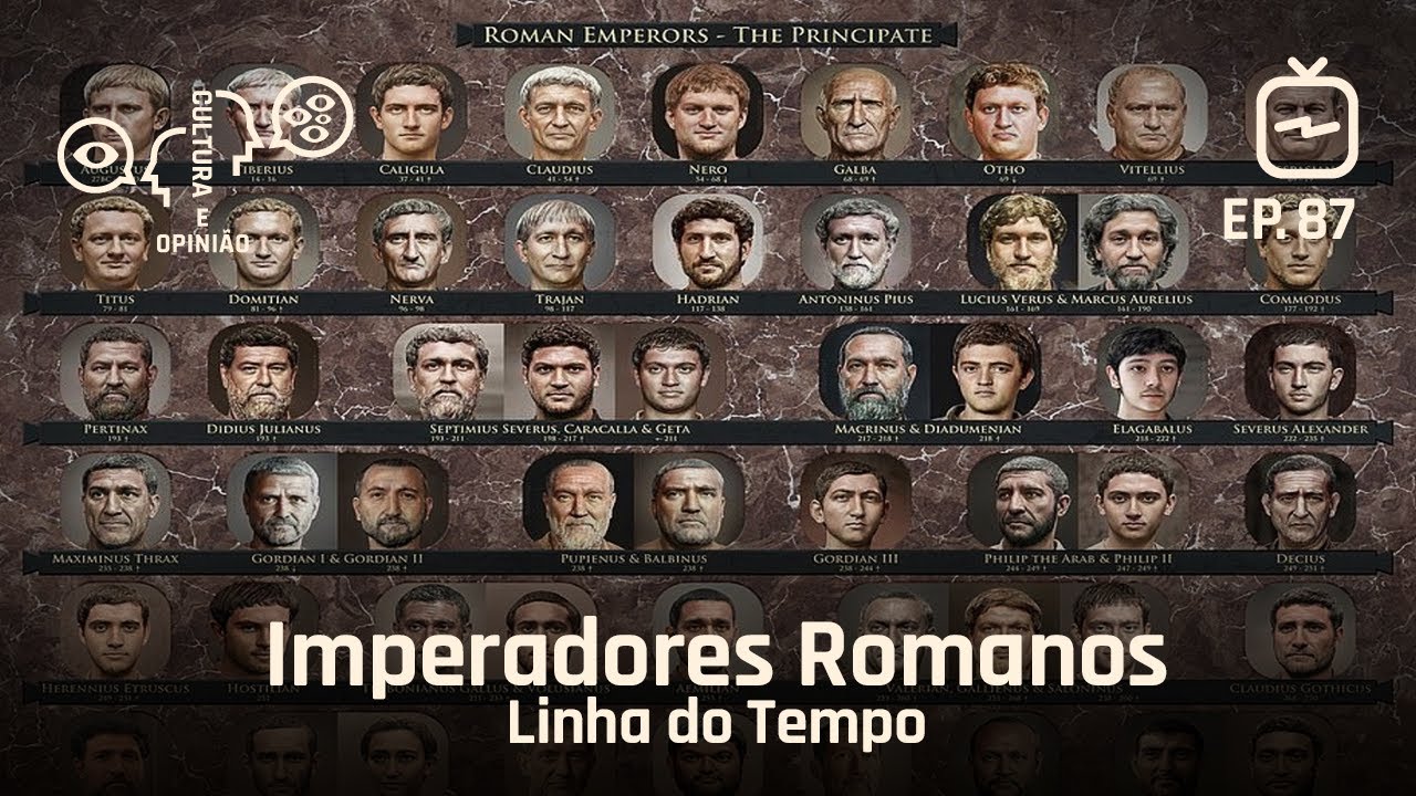 Linha Do Tempo Dos Imperadores Romanos
