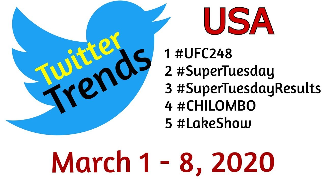 Twitter Trending This Week: USA (March 1- 8, 2020) - YouTube