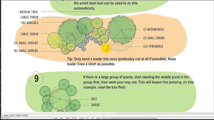 Perennial Landscape Design Symbols Pin On Landscape Design Plans