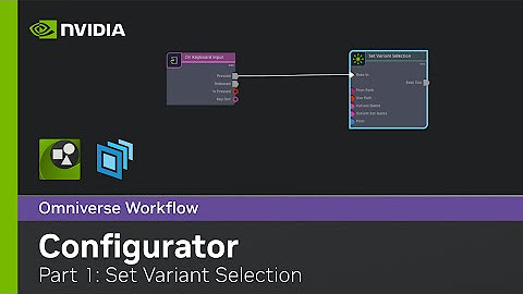 Configurator Workflow - YouTube