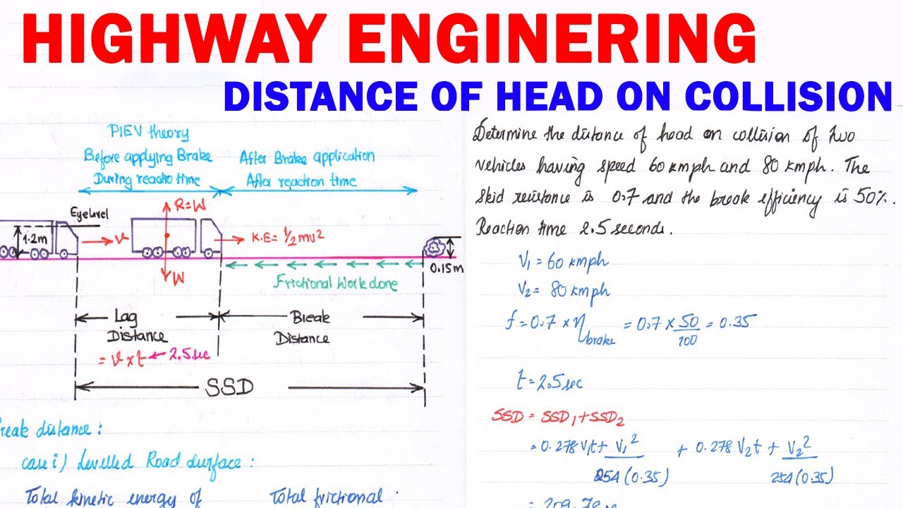 Highway Engineering Numerical | distance of head on collision ...