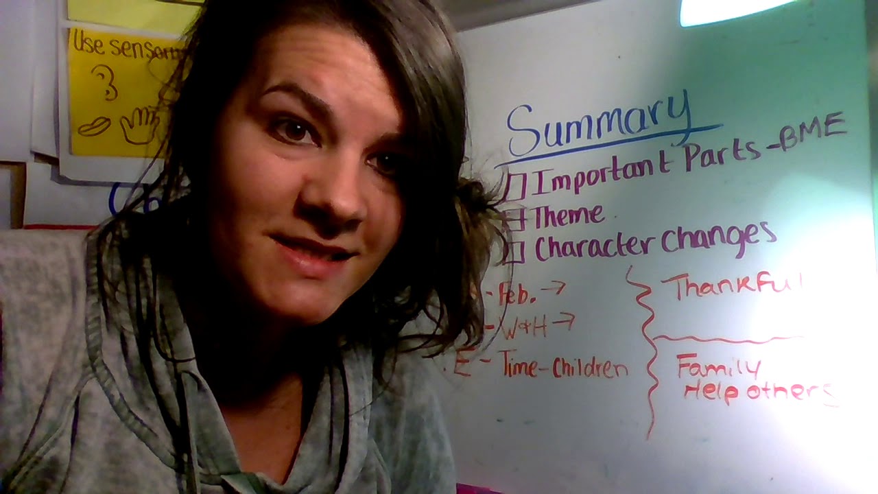 Summary YouTube summary-youtube