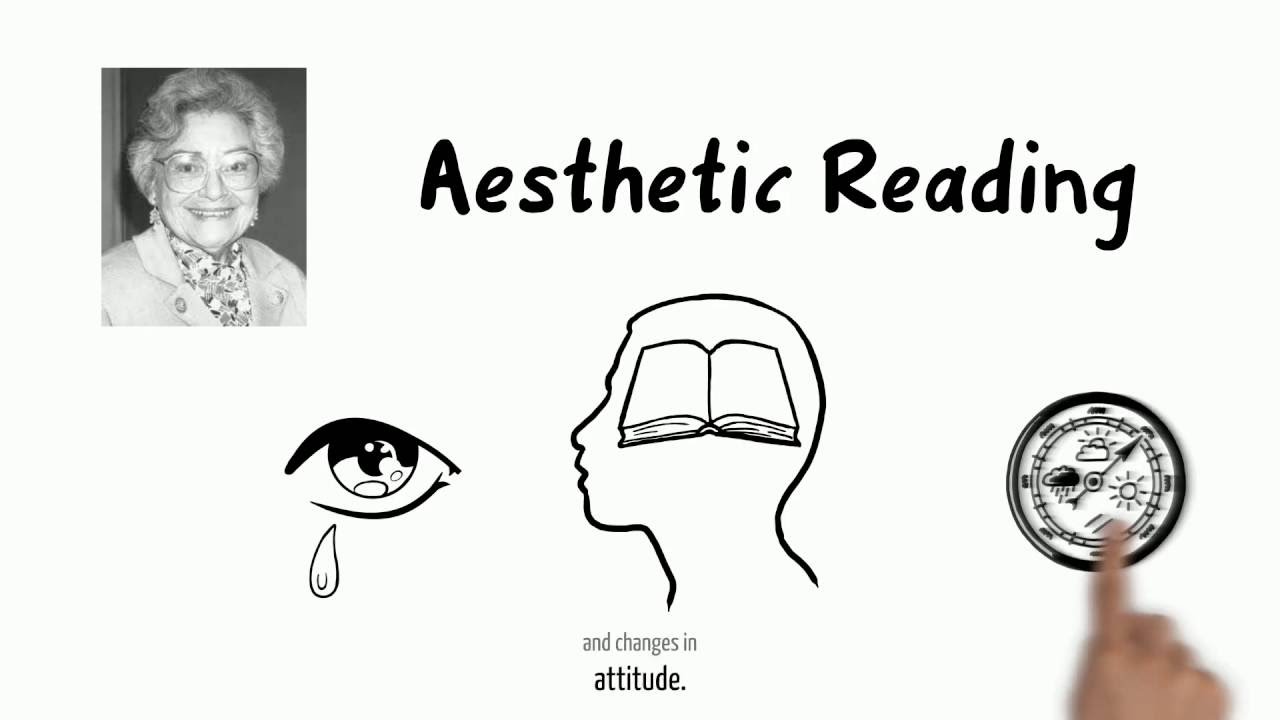 Reader Response Theory Take Two YouTube reader-response-theory-take-two-youtube