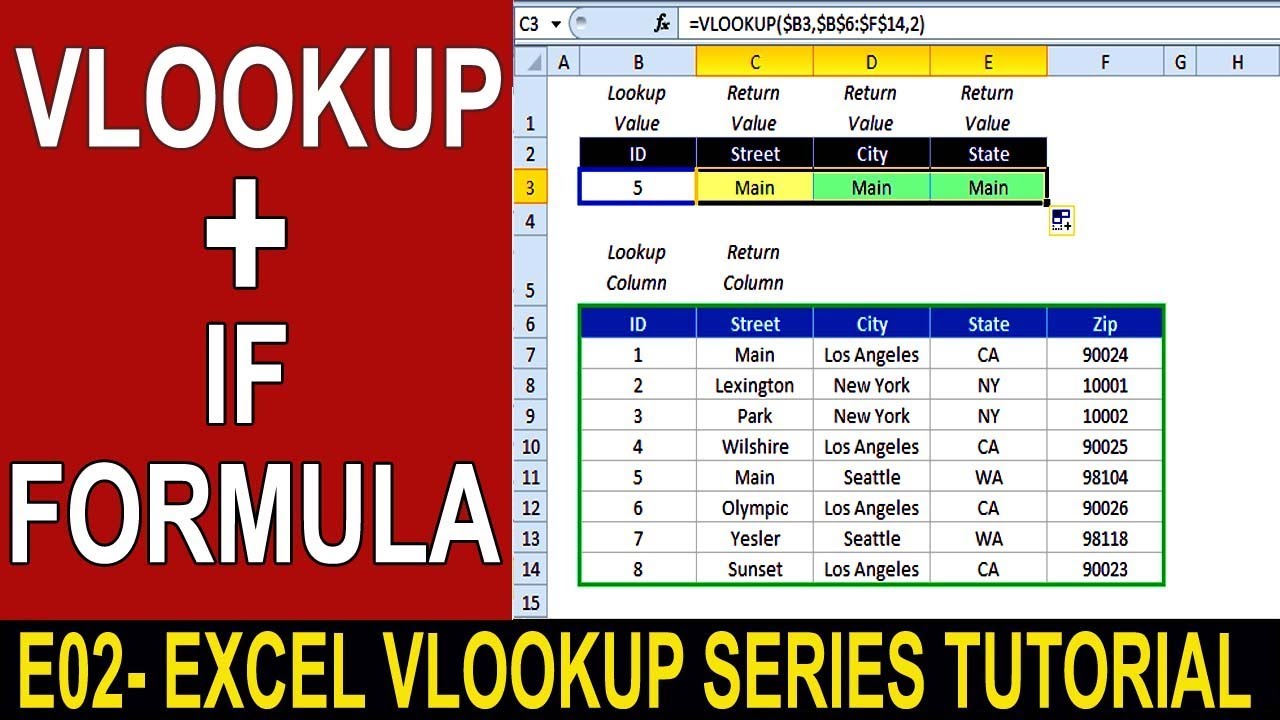L02 How To Use VLookup With If Condition In Excel VLookup Series L02 How To Use VLookup With If Condition In Excel VLookup Series