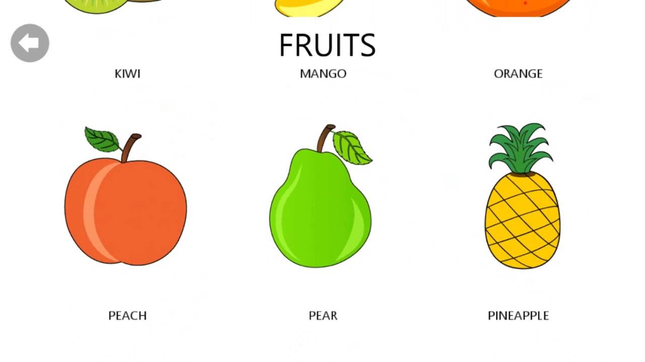 ABC Song for kids - ABC FRUIT - ABC Kids vocabulary fruite - YouTube