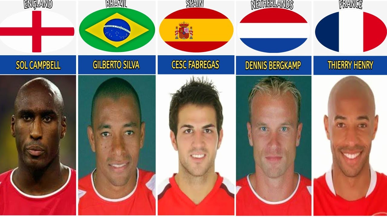 ARSENAL FC SQUAD 2005-2006 - YouTube