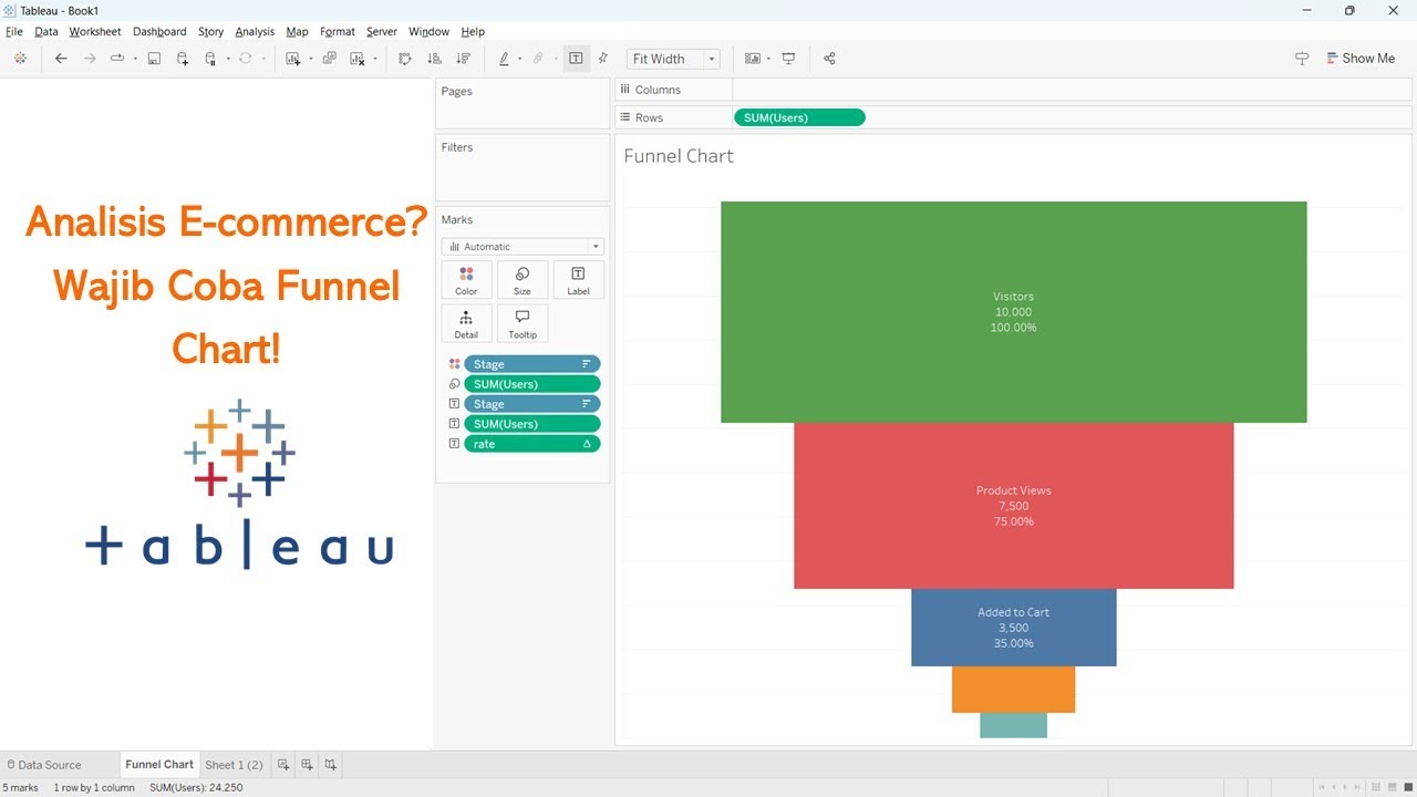 Visualisasi Funnel Chart di Tableau: Lihat Alur Pembelian E-commerce ...