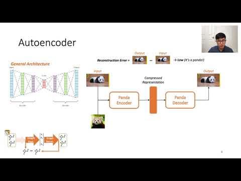 USENIX Security '21 - SIGL: Securing Software Installations Through Deep Graph Learning - YouTube