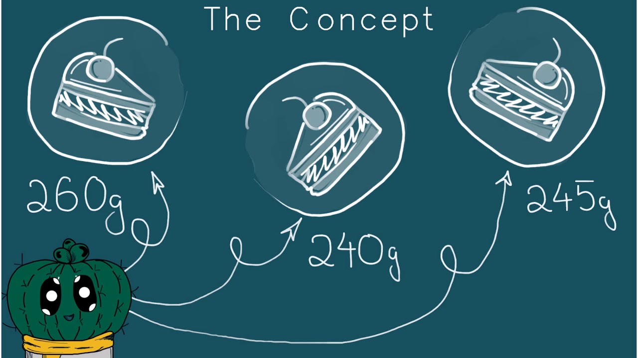 Average Basic Math Concepts YouTube average-basic-math-concepts-youtube