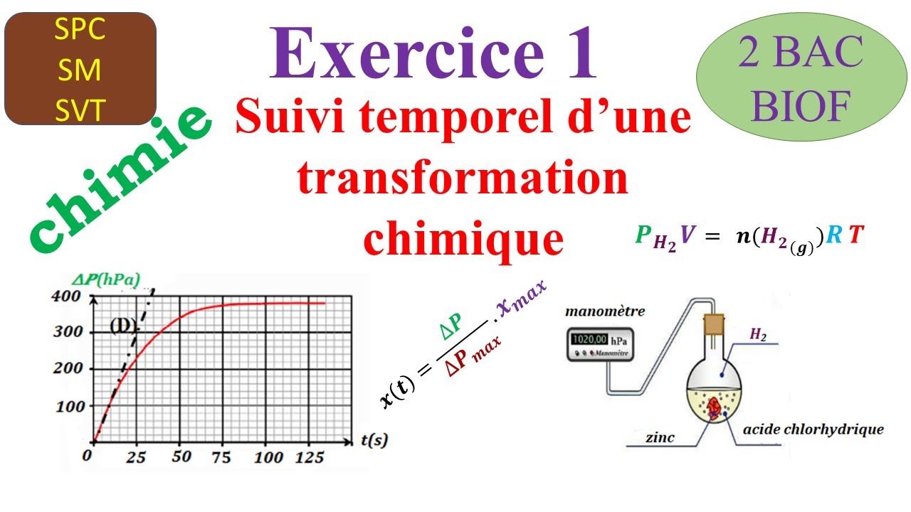 exercice - suivi temporel d'une transformation chimique - YouTube