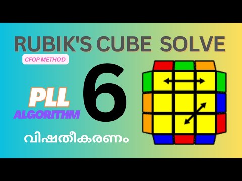 Rubik cube solution algorithm || CFOP method || PLL algorithm || മലയാളം ...