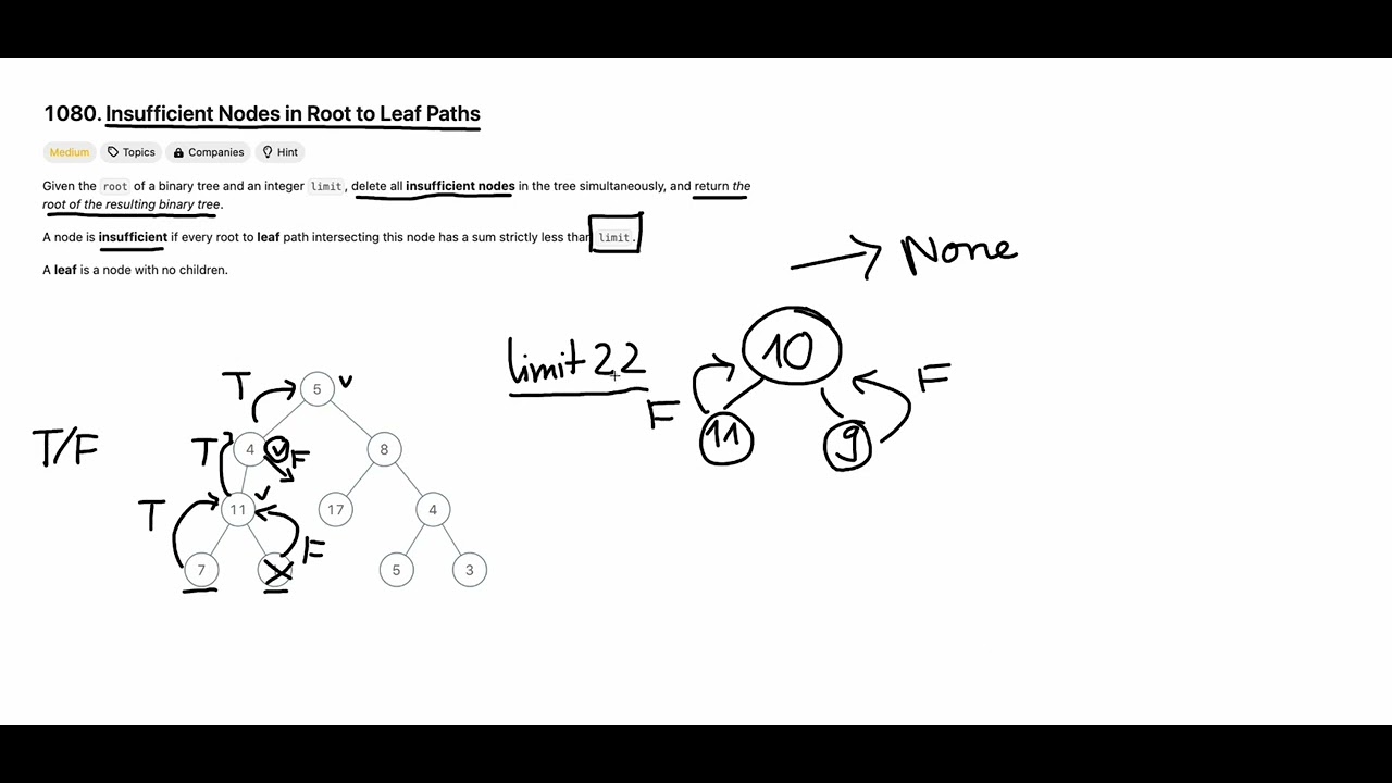 1080 Insufficient Nodes In Root To Leaf Paths Youtube