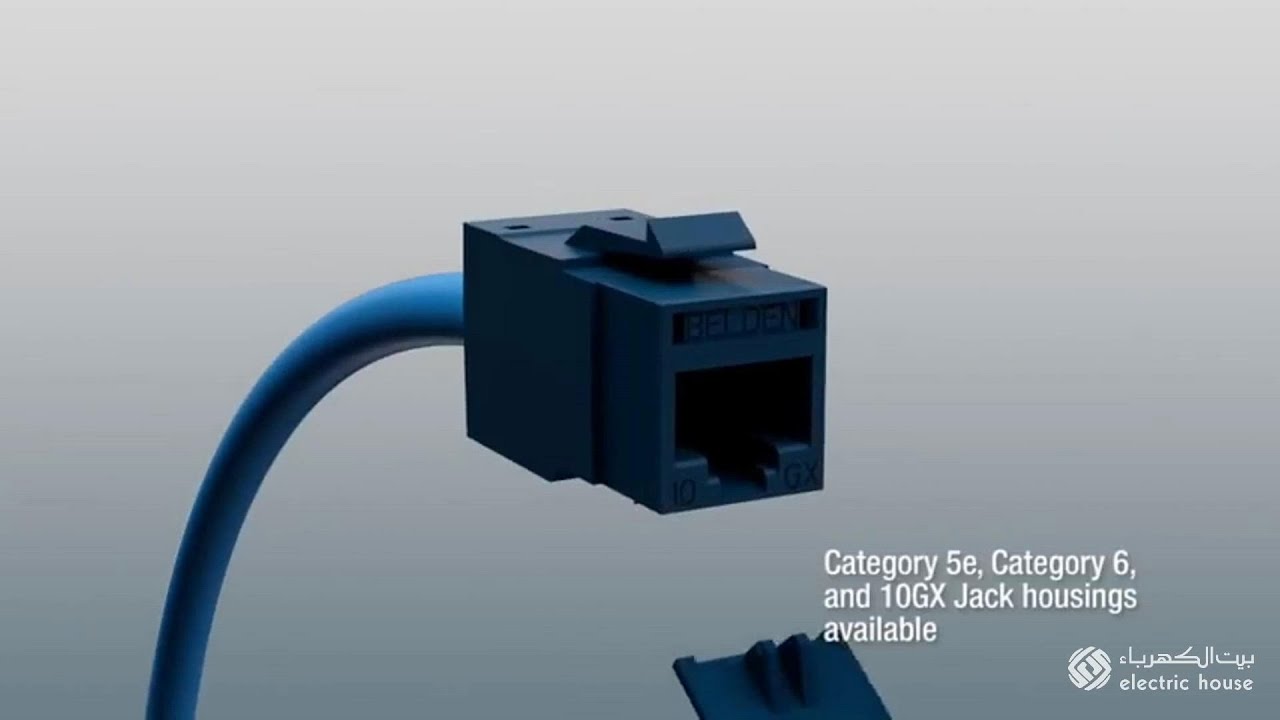 Belden REVConnect system: termination processes - YouTube