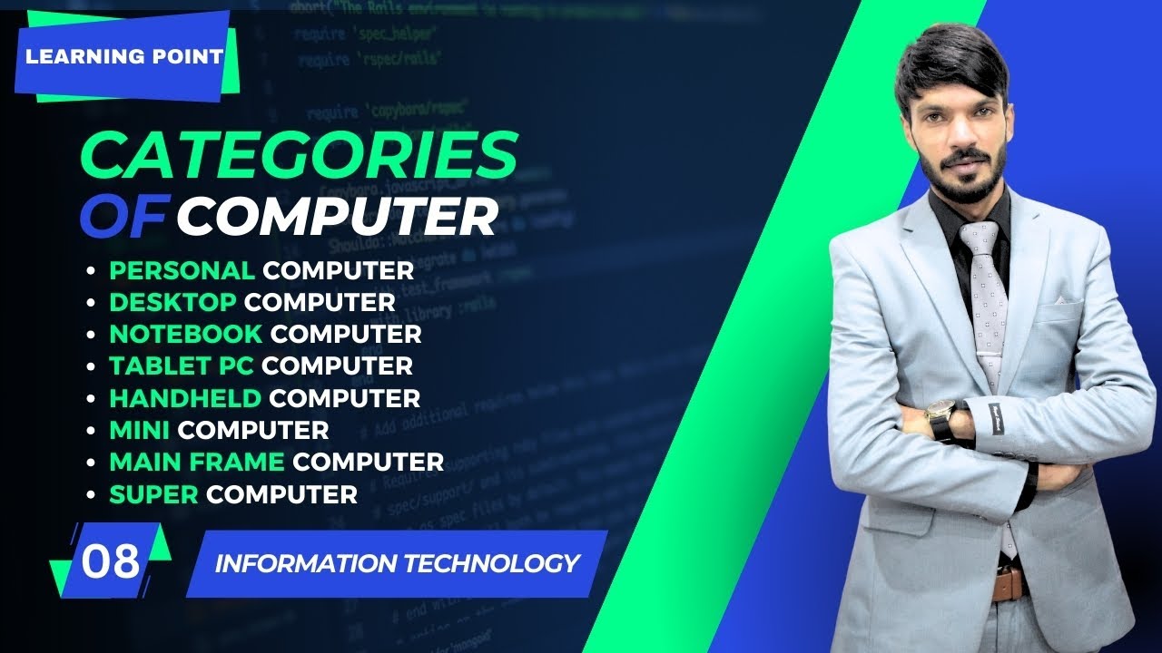 Categories of Computer | Personal Computer | Desktop Computer | Mini ...