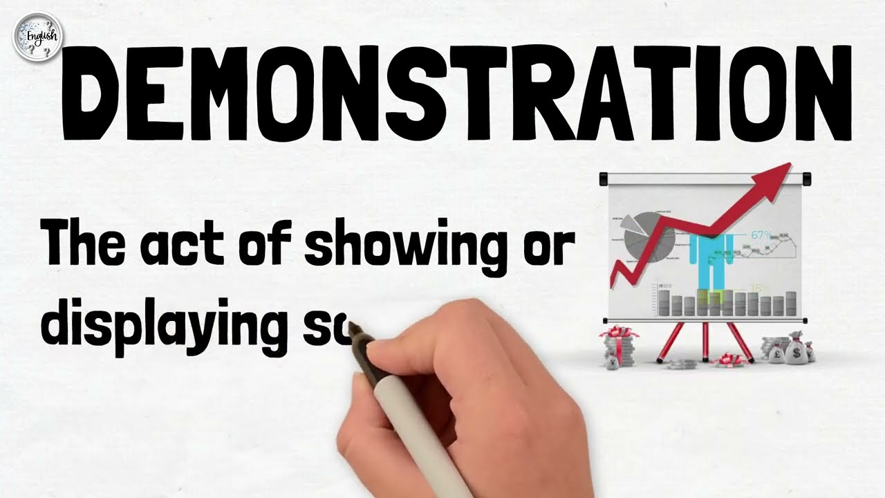 DEMONSTRATION | English Learning with animation| Synonyms | Antonyms ...