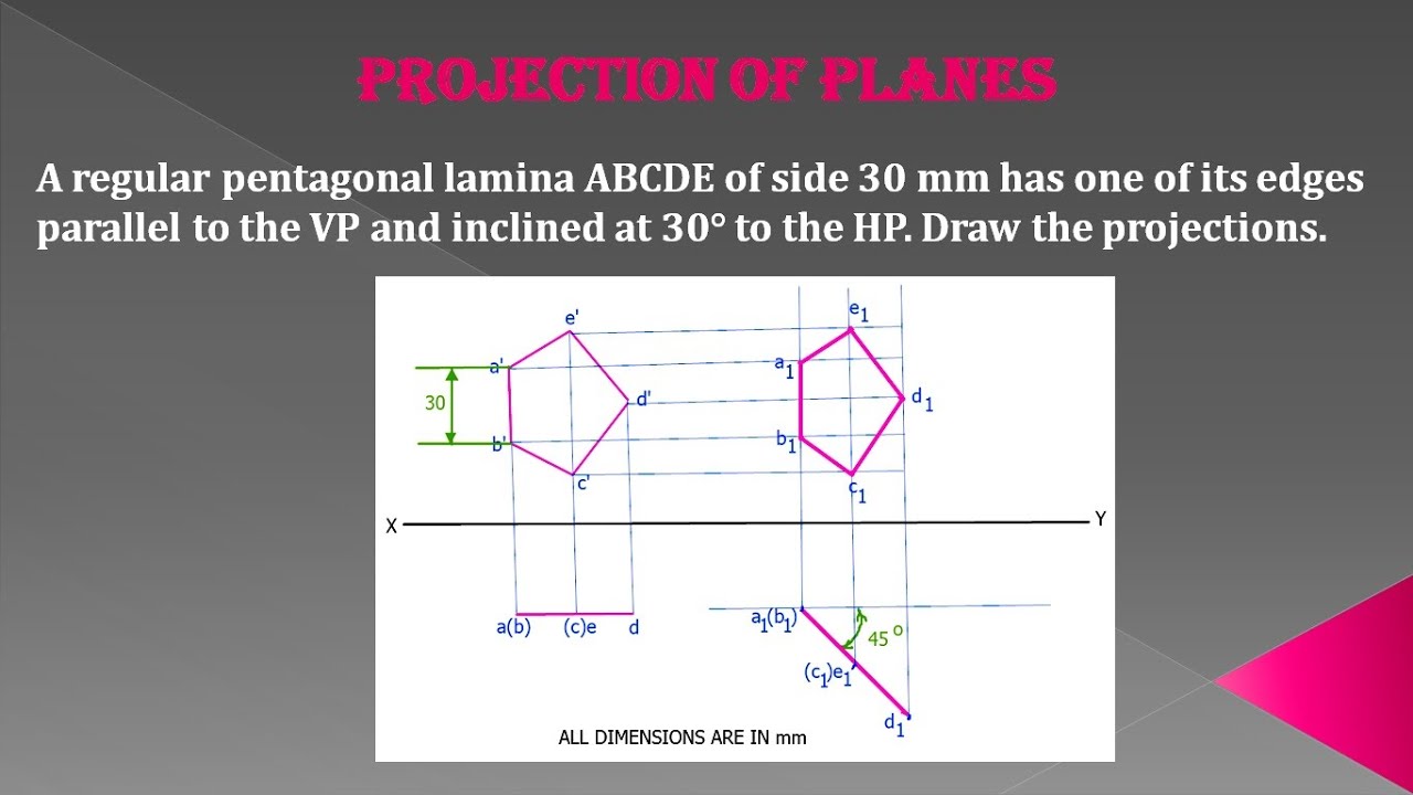 Projection of Planes | Edge Parallel to VP | Engineering Graphics - YouTube