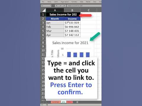 Dynamic chart title | Excel insta styl 18 - YouTube