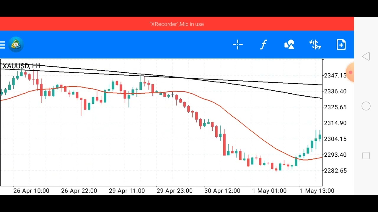 XAU USD Forecast Today XAU USD Live XAU USD Analysis Today XAU xau-usd-forecast-today-xau-usd-live-xau-usd-analysis-today-xau