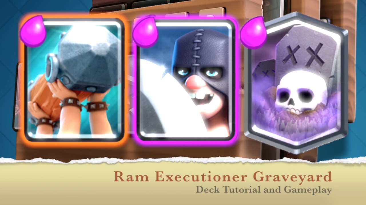 RAM Executioner Tornado Deck - Cheap quick Graveyard Combo - YouTube