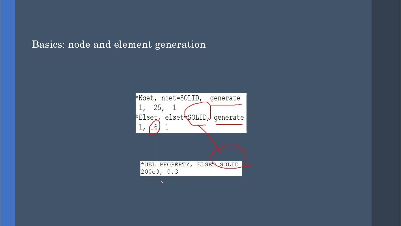 UEL subroutine in ABAQUS part two - YouTube
