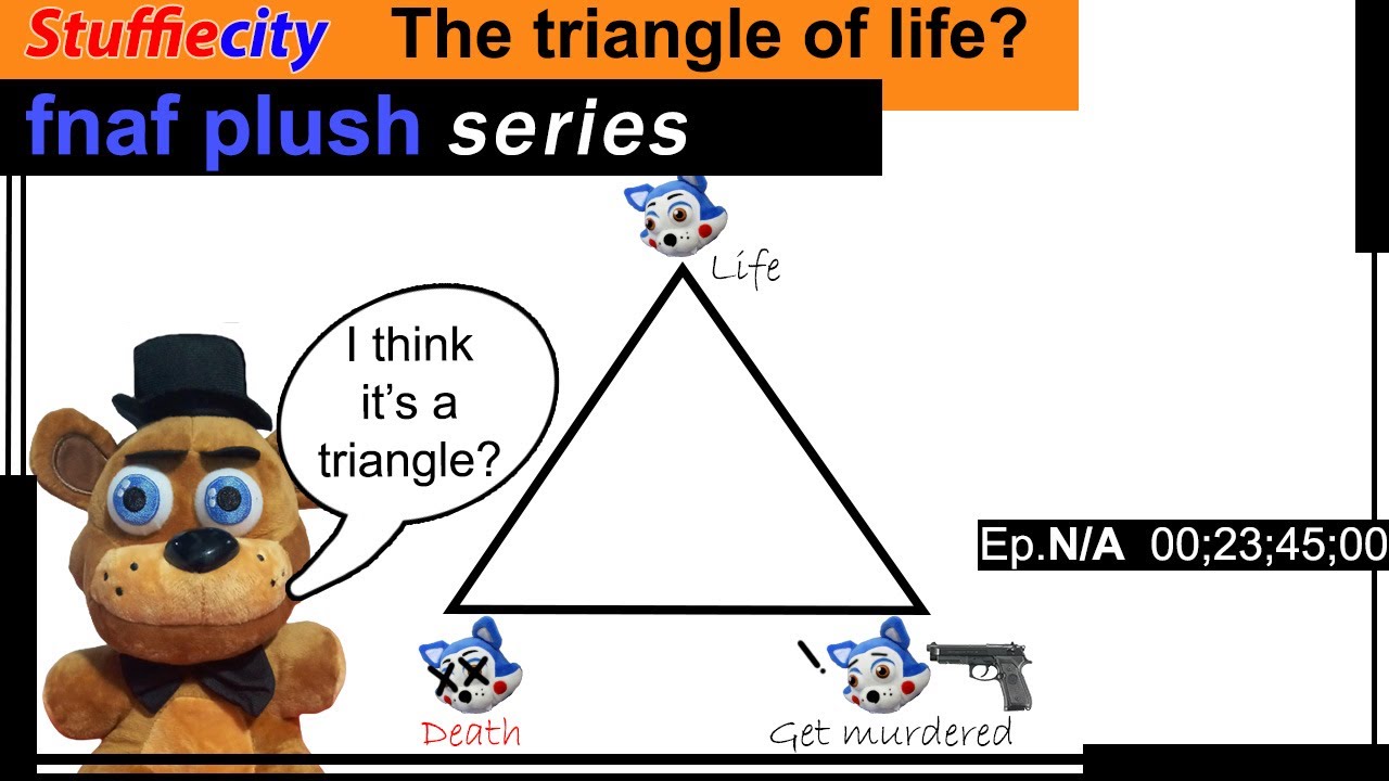 FNAF Plush: The triangle of life? - YouTube