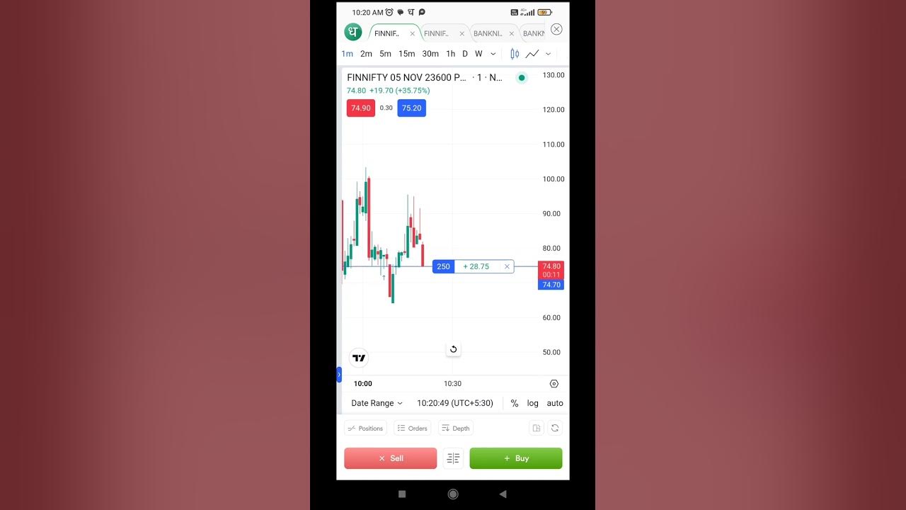 Live Intraday Option Trading! 05 November 2024 - YouTube