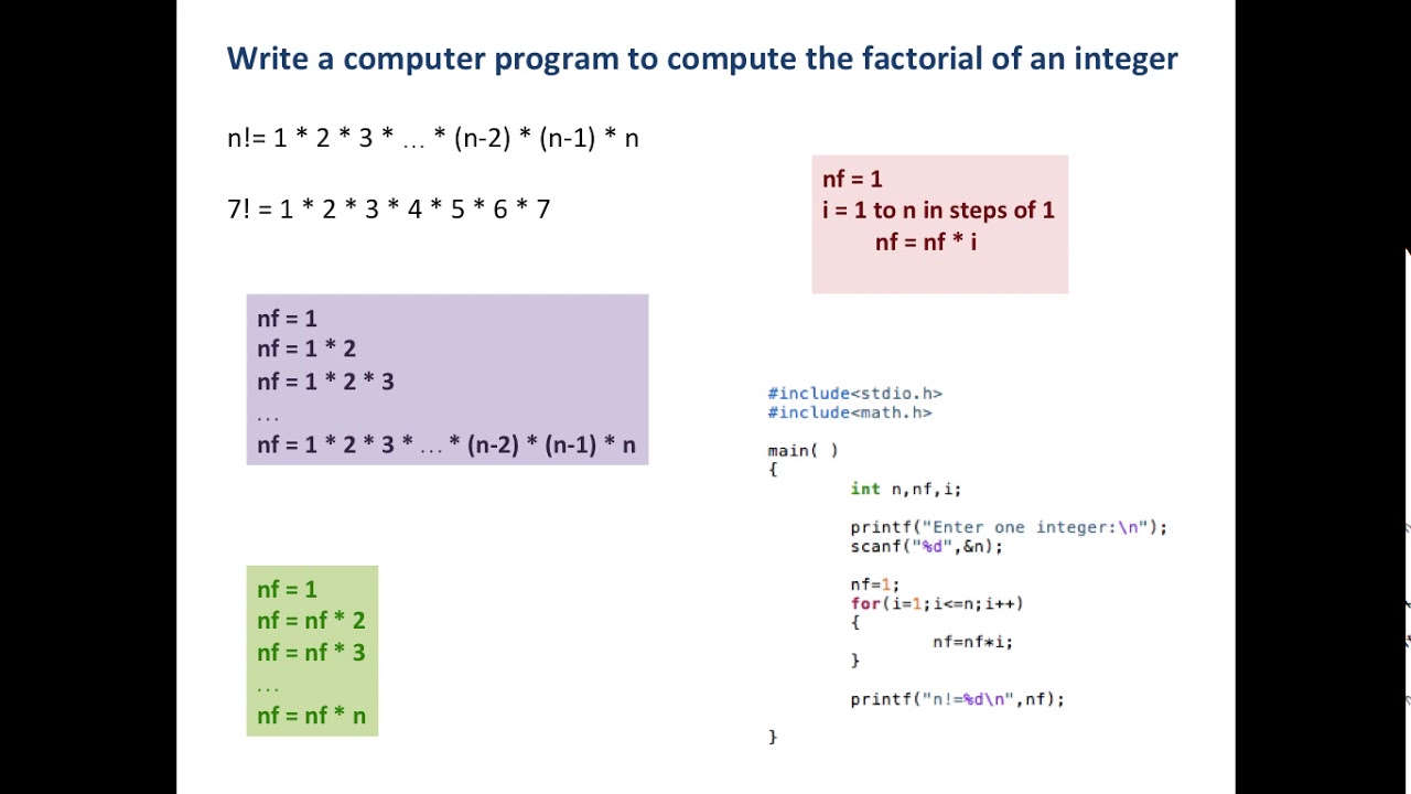 How To Write A C Program To Calculate Factorial [in Hindi