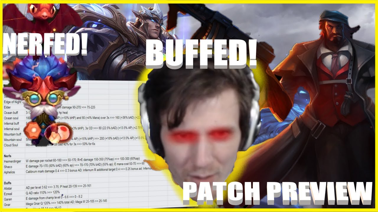 Hashinshin: REVIEWING NEW PATCH 9.24b! Explaining Champion relevance ...