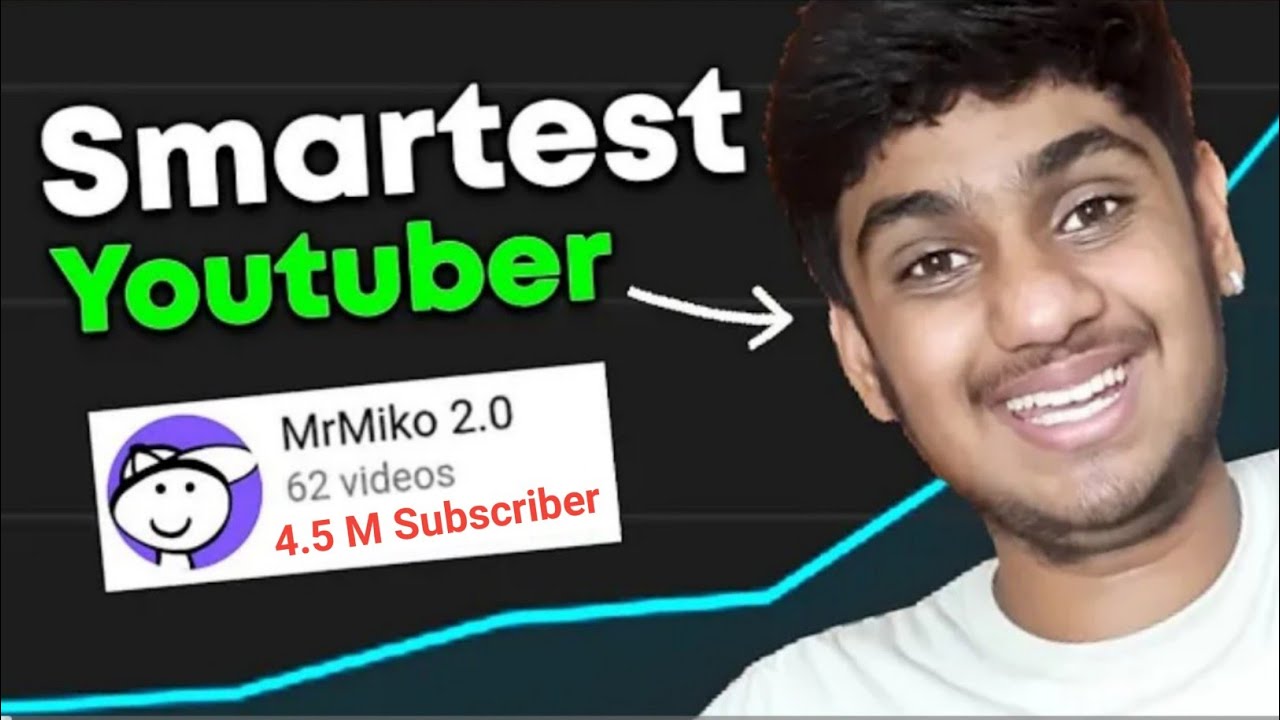 Mr Miko Secret Strategy 😱 || How Mr Miko Gained 4Million Subscriber in ...