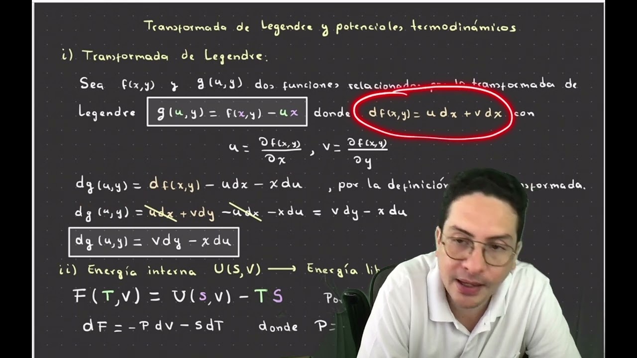 Transformada de Legendre y potenciales termodinámicos - YouTube