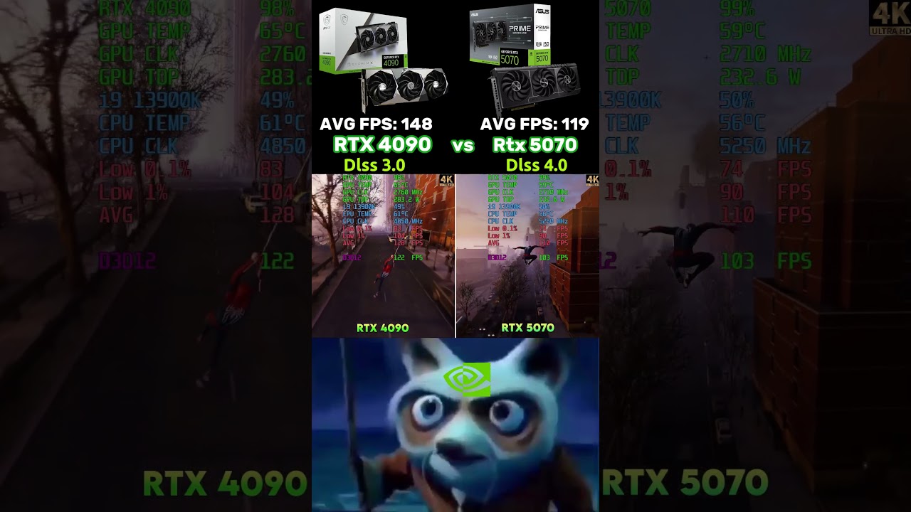 Video per 'Rtx 5090 Vs Rtx 4090 Vs Rtx 5080 On R7 9800x3d - Rtx 5070 Vs ...