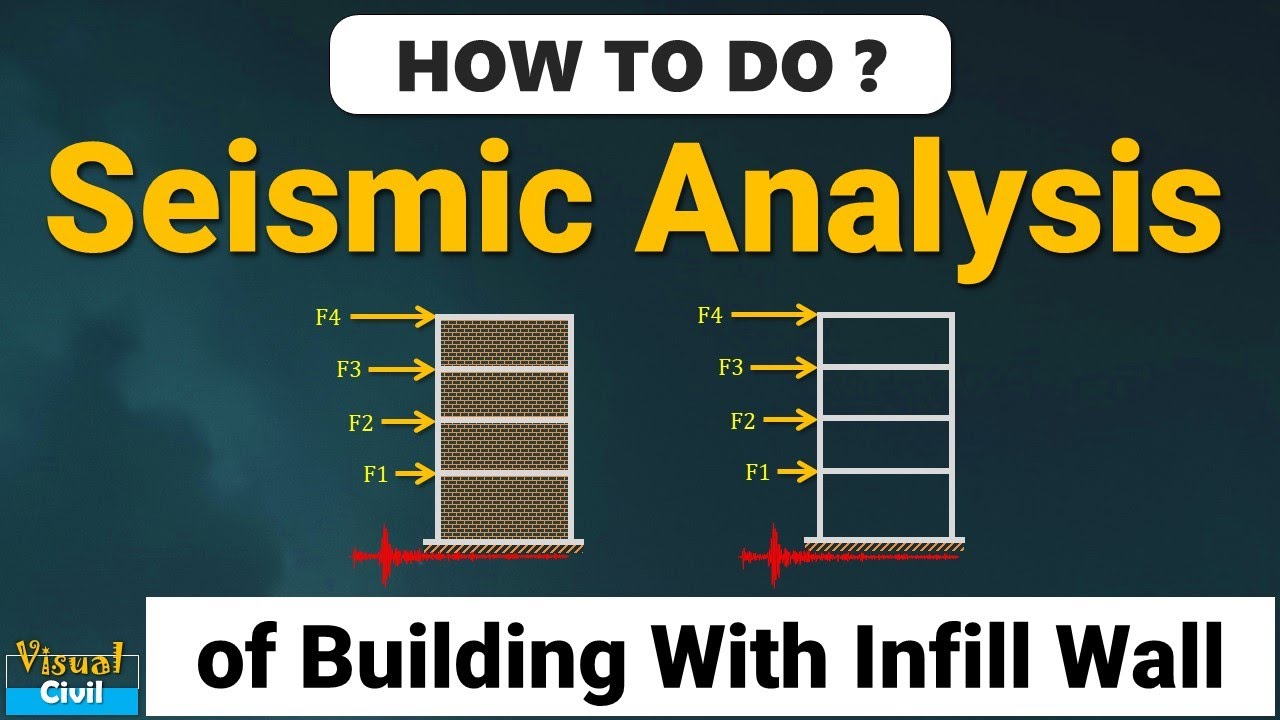 How to do Seismic Analysis of building with infill wall | Equivalent ...