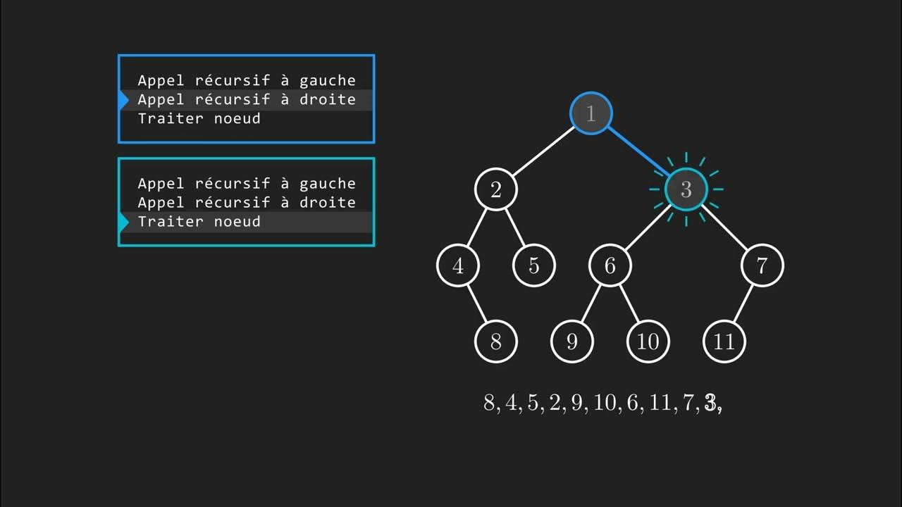 Parcours suffixe - YouTube