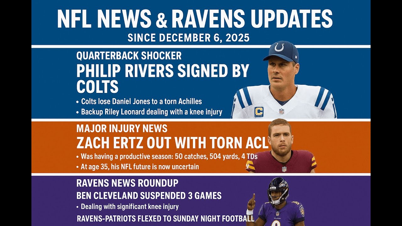 PHILIP RIVERS IS BACK! Colts Make Most Shocking Move of the Season ...