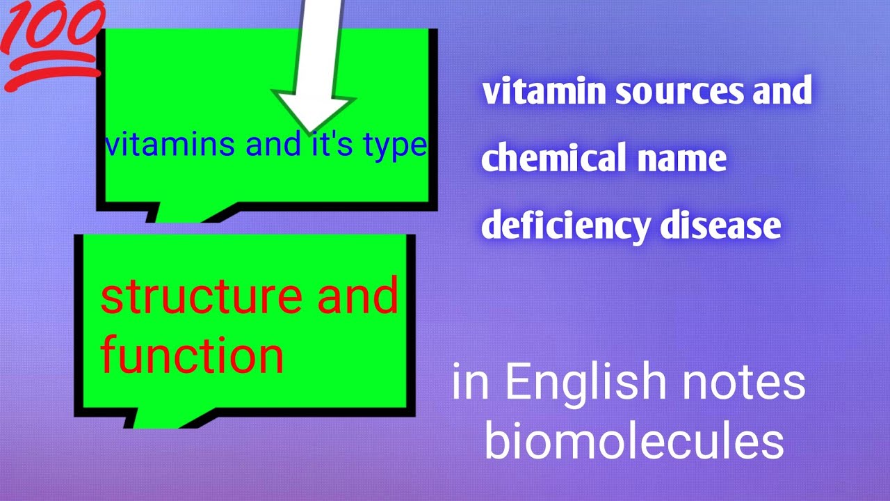 vitamins and it's type structure fat soluble and water soluble vitamins ...