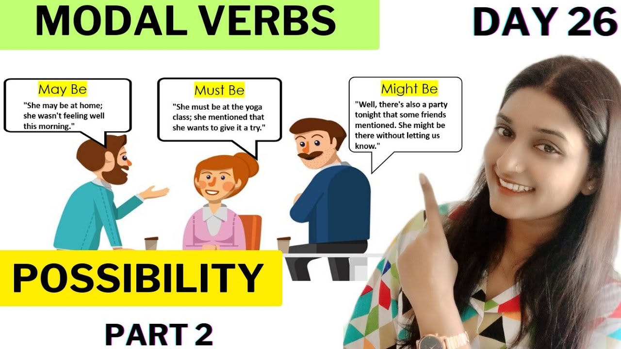 Modal verbs || Possibility may be, must be, might be. - YouTube
