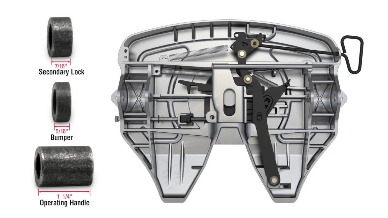 Troubleshooting: Correct Pivot Bushings - YouTube