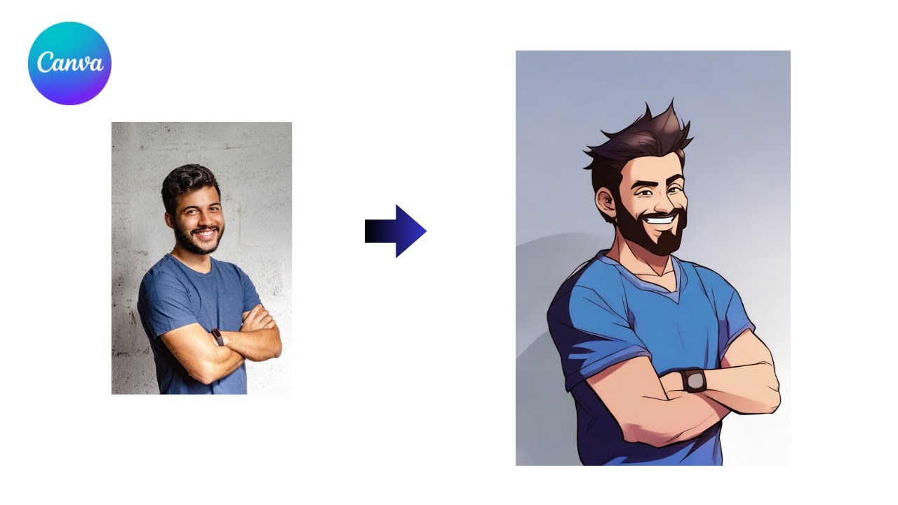 Animefy of your Image | Turn photo in to Cartoon | New canva AI ...