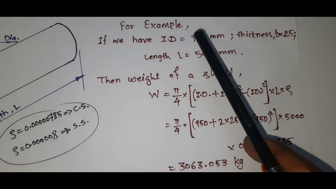 How to Calculate Shell Weight in simple way ...