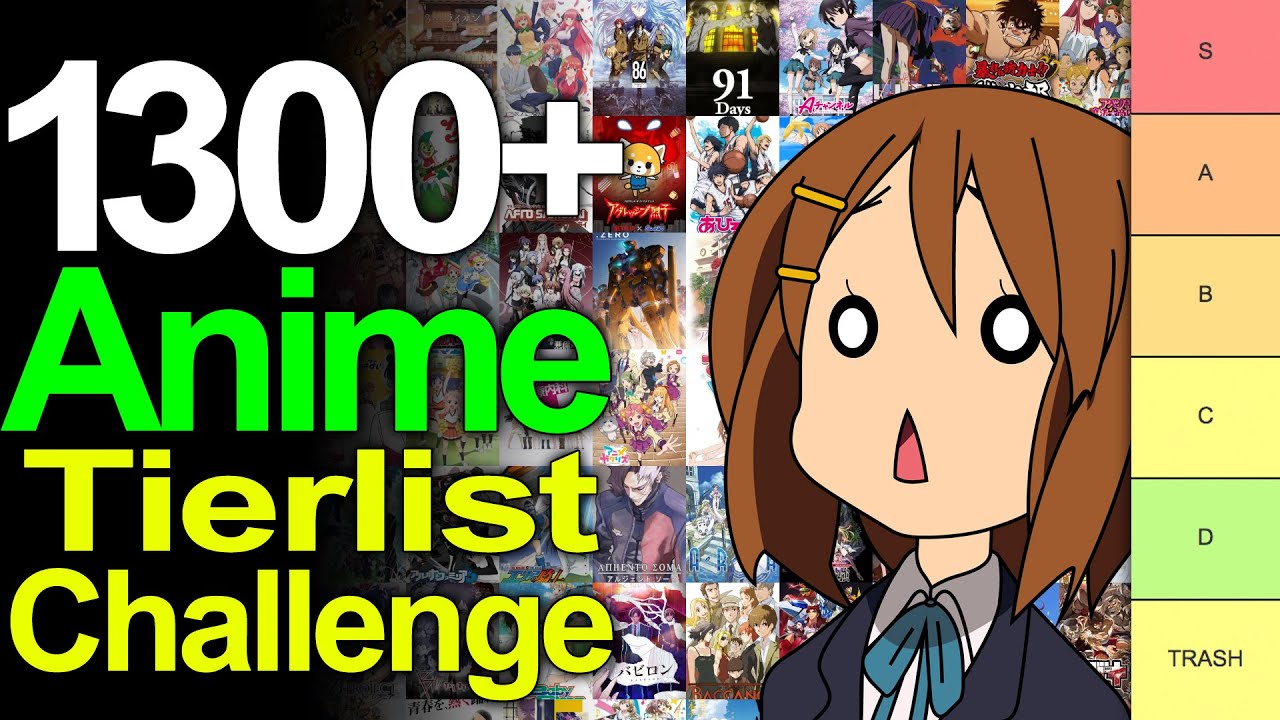 1300 Anime Challenge Tierlist?! - Anime Chat Live Stream! - YouTube