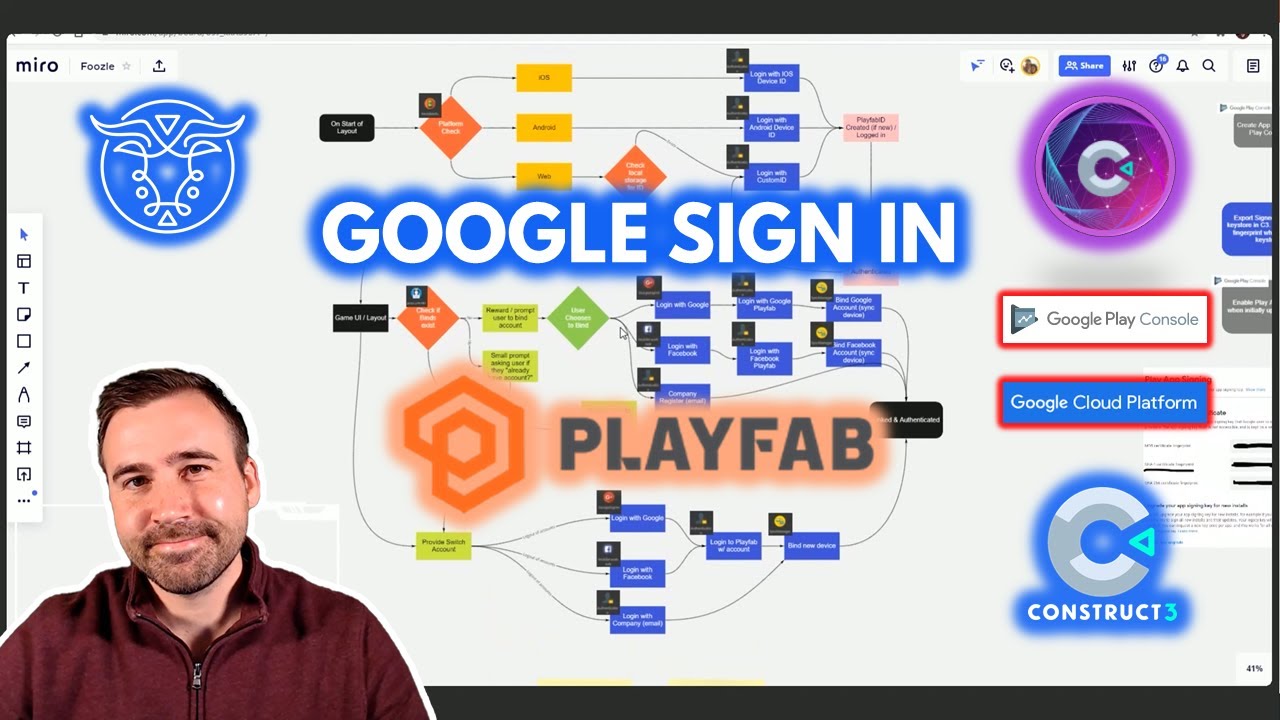 How to integrate Google Sign In w/ Playfab in Construct 3! Step by step w/ Master Collection Plugin - YouTube how-to-integrate-google-sign-in-w-playfab-in-construct-3-step-by-step-w-master-collection-plugin-youtube