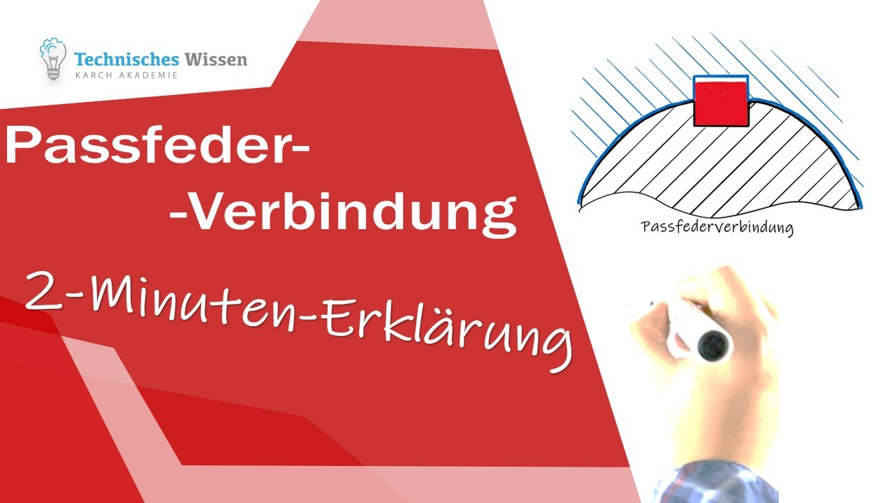 Passfeder, Passfederverbindung, kurz-erklärt - YouTube