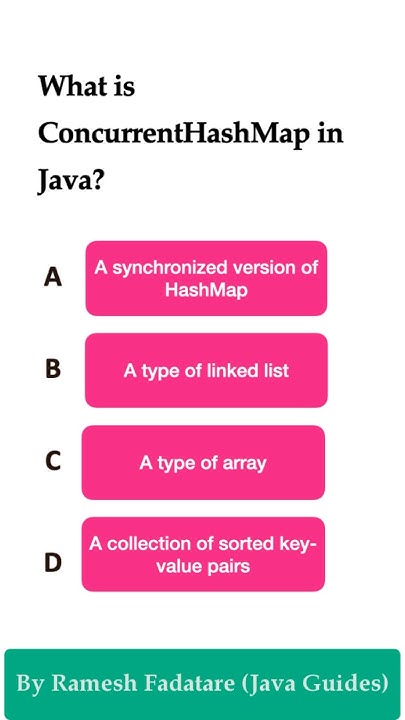 Java Quiz 53 - What is the ConcurrentHashMap in Java? #java #quiz - YouTube