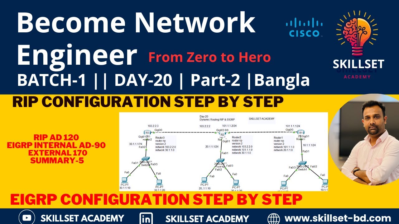 Day-20 | Part-2 || RIP-EIGRP Configuration || EIGRP-RIP LAB || EIGRP Tables - YouTube