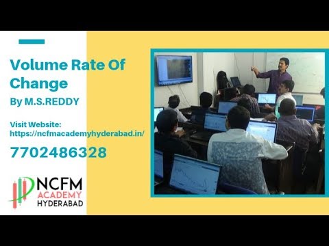 Volume Rate of Change Technical Analysis Tool | NCFM Academy Hyderabad ...
