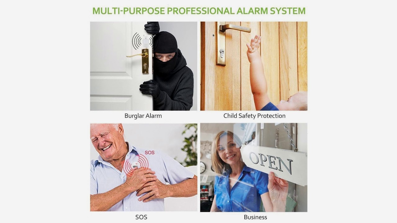 Thustar Professional Wireless Home Office Security System Remote ...