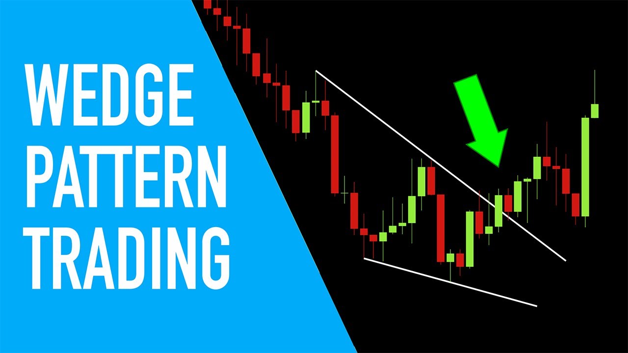 Best WEDGE PATTERN Trading Strategy. Learn to Set Stop Loss and Find ...