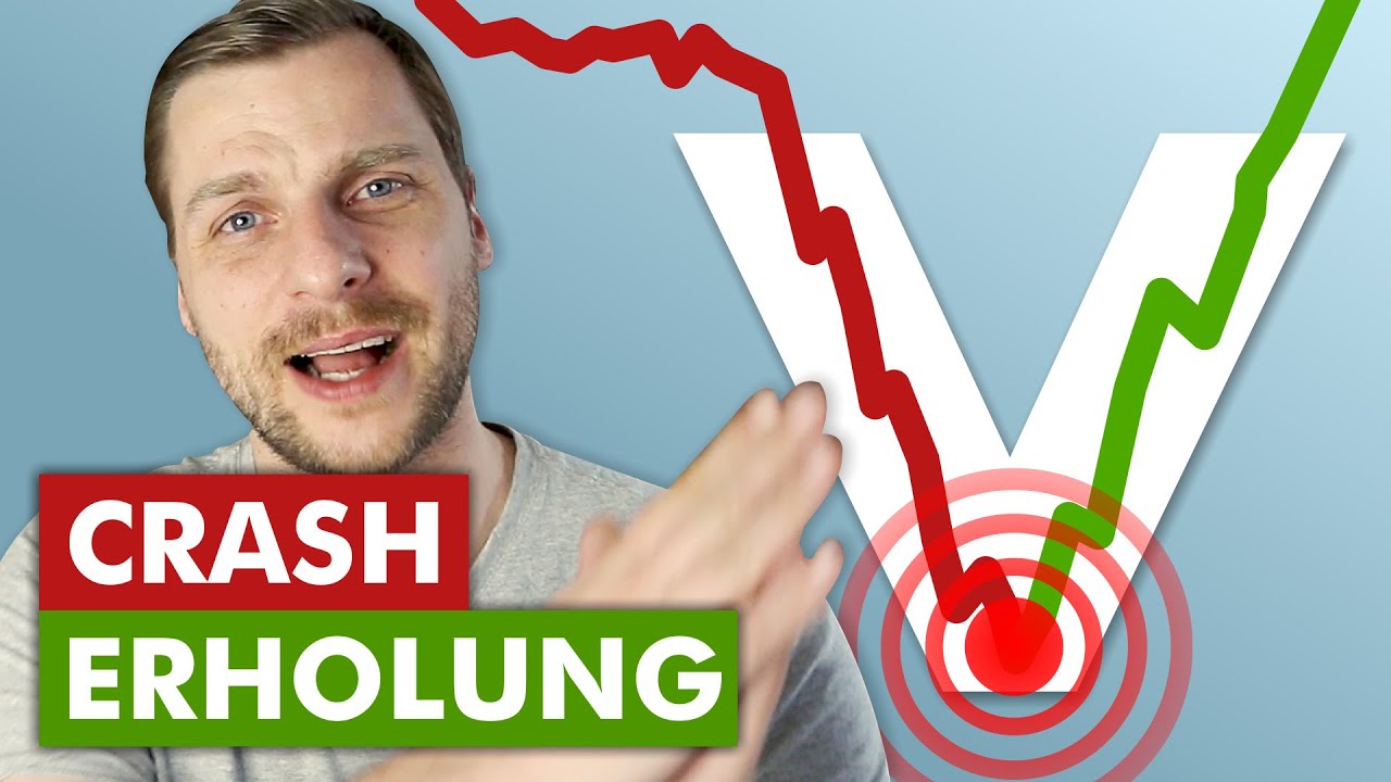 Aktien: Erholung nach dem Crash (Wie schnell geht's?) - YouTube