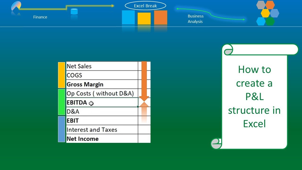 Profit & Loss (P&L) Structure in Excel - YouTube